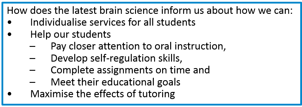 The Neuroscience of Learning & Fast ForWord by Dr Martha Burns