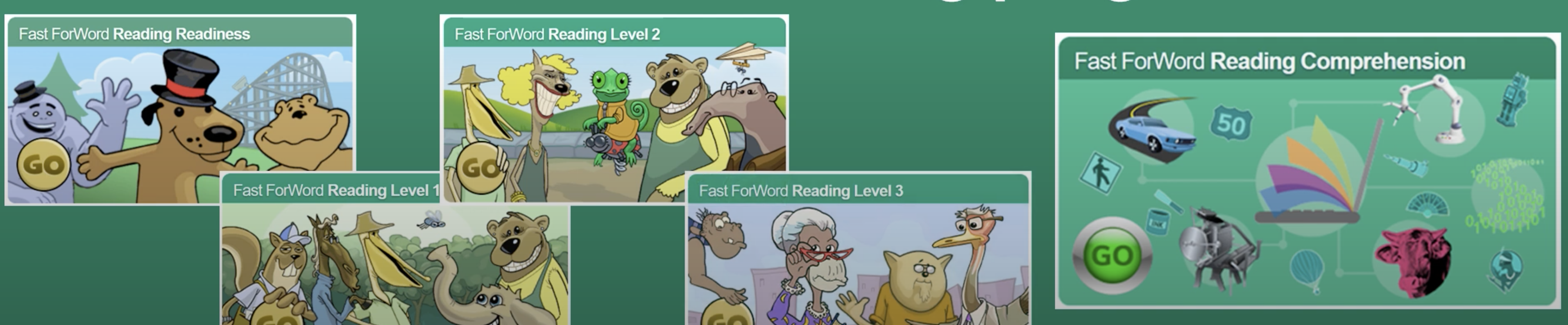 Accelerate Learning: Fast ForWord's New Reading Comprehension Program