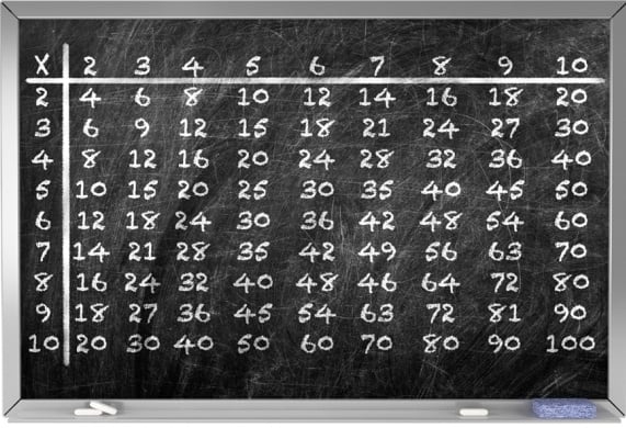 Memorising Maths Tables: old rote learning, or valuable neuroscience?